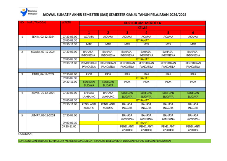Jadwal Sas Ganjil 2024-2025 Fix | PDF