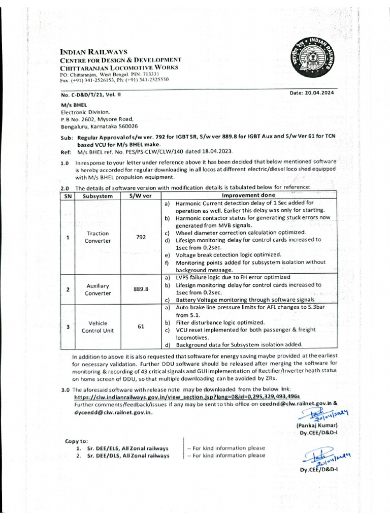 Bhel 792 Approval | PDF