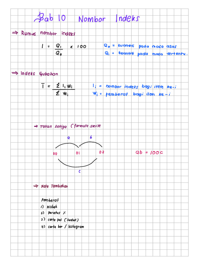 Nota Bab 10 Nombor Indeks | PDF