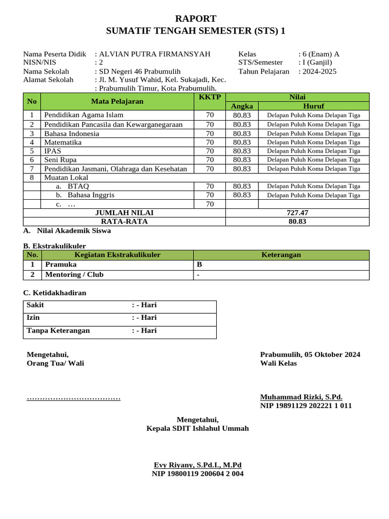 Raport STS 1 Kelas 6A TA 2024-2025 | PDF
