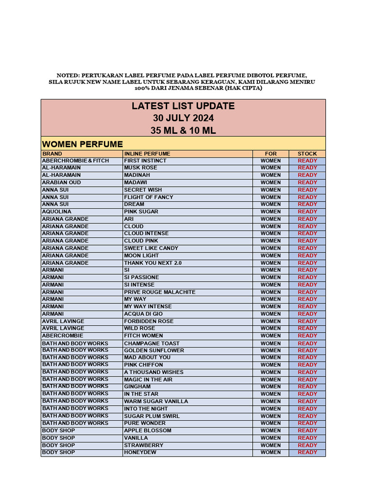 Nota | PDF | Perfume | Perfumery