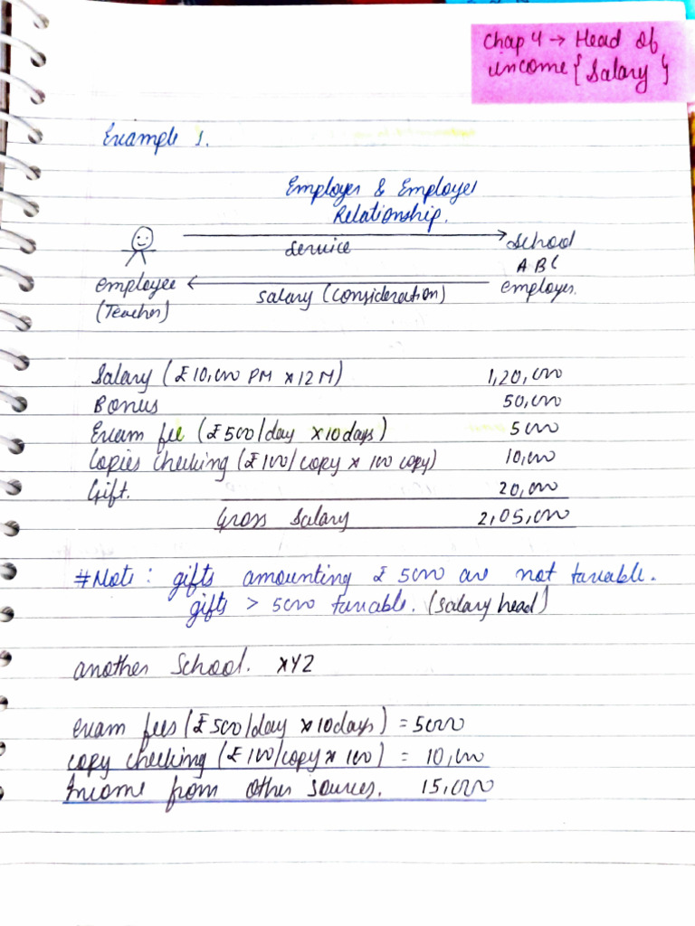 Income From Salary | PDF
