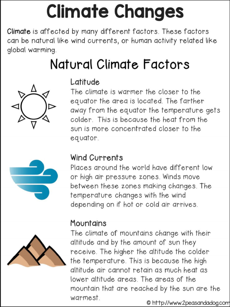 Copy of Lesson 9 Climate Change Factors | PDF