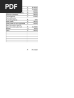 Bigas Price List and Brands in 2024 | PDF