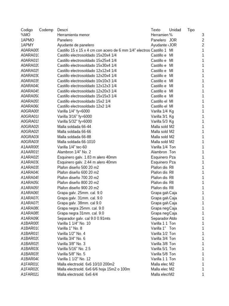 Bimsa | PDF | Cable | Color