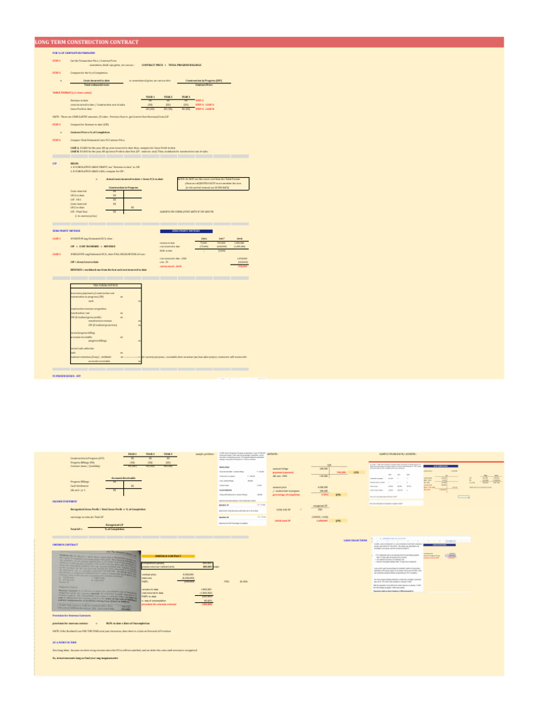 AFAR UNIT 4-LTCC-Google-Sheets | PDF | Revenue | Cost