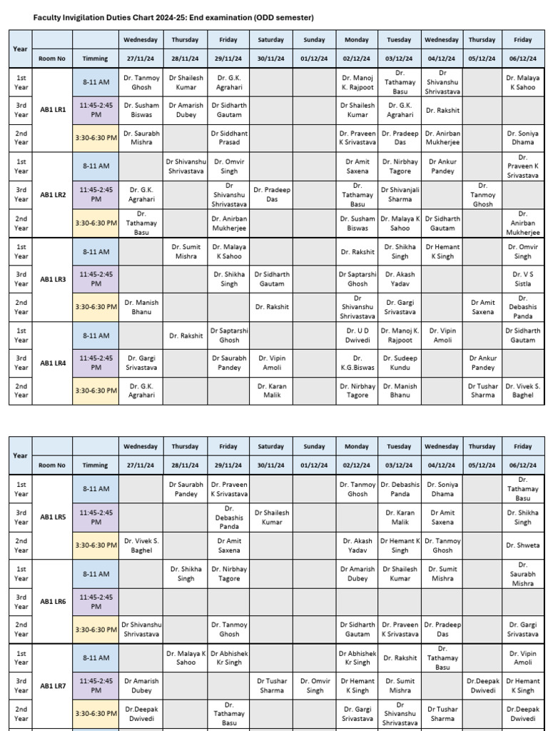 Faculty Invigilation Schedule 2024-25 | PDF