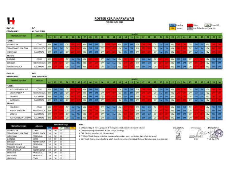 Roster Kerja Karyawan HPB BMO (Juni 2024) | PDF