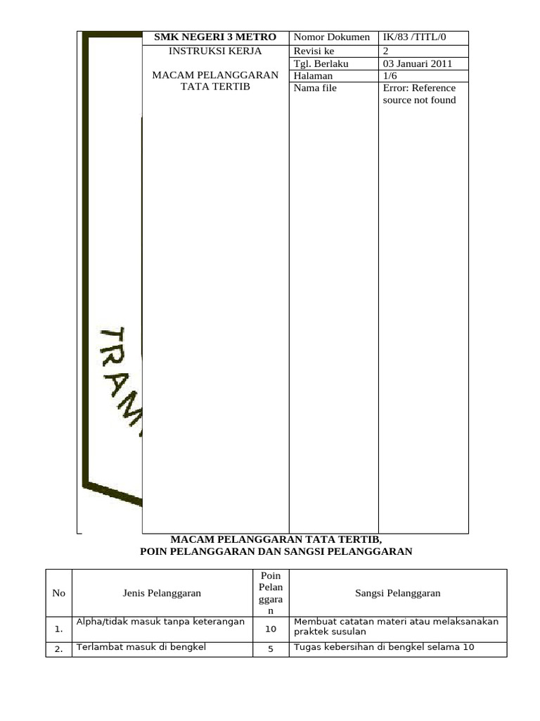 Contoh Macam Pelanggaran Tatib Untuk SMKN 3 Metro | PDF