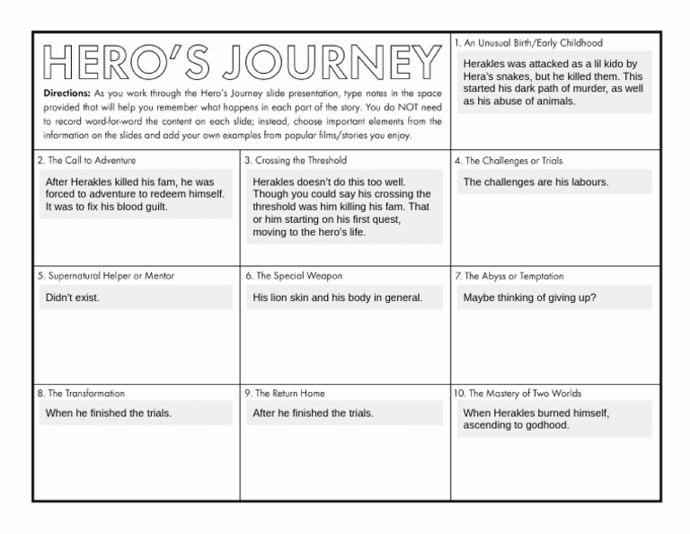 Hero's Journey Grid | PDF