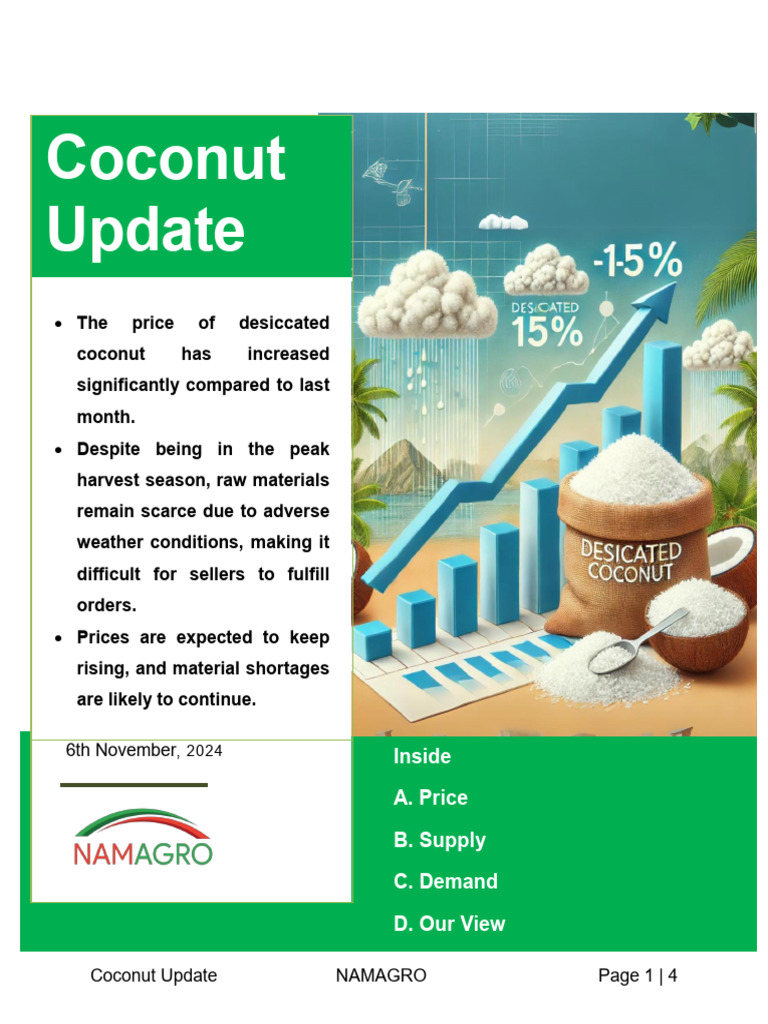 Desicated Coconut Market | PDF | Coconut | Shortage