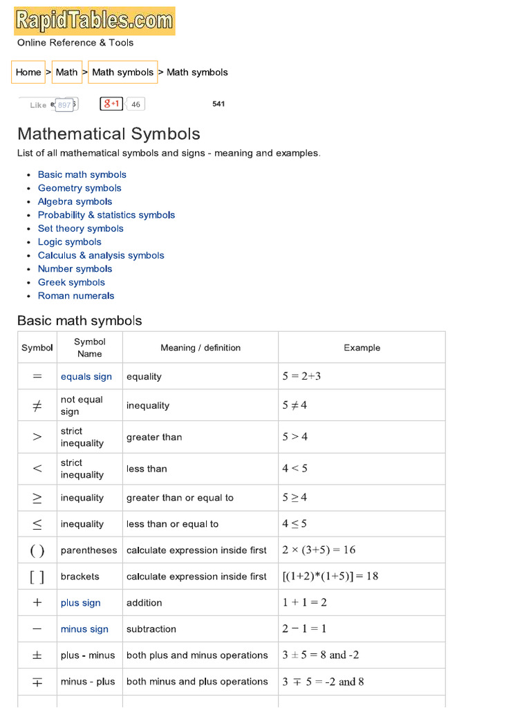 Math Symbols | PDF