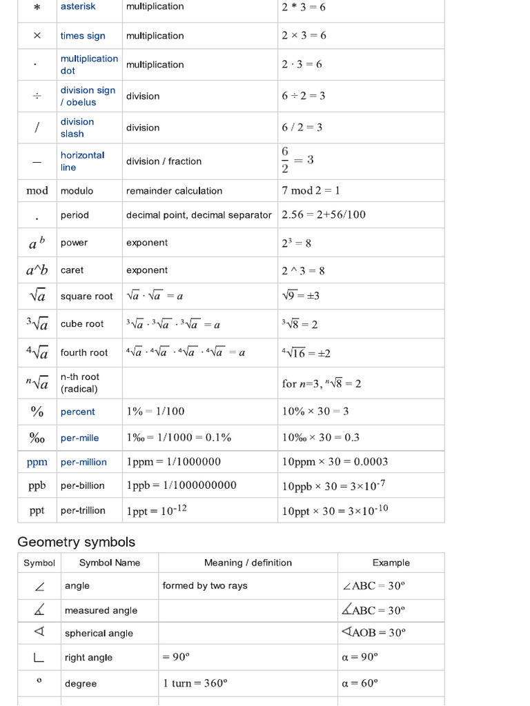 Math_symbols(2) | PDF