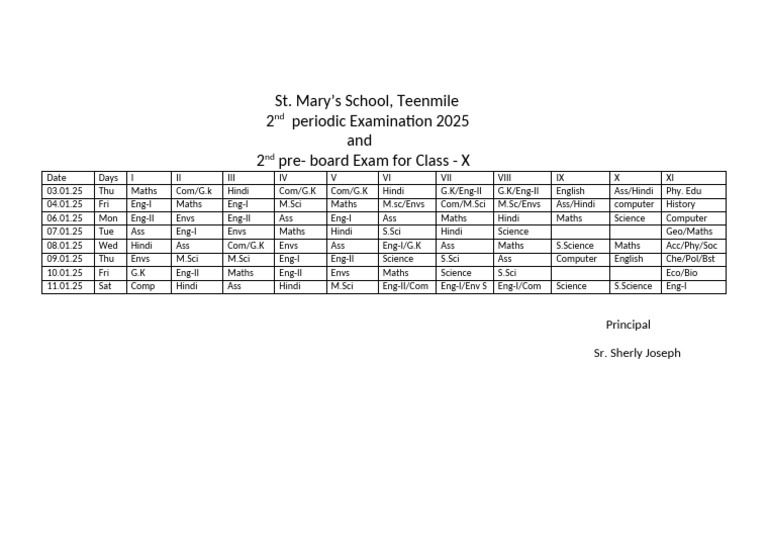 2nd Periodic Examination 2024 | PDF