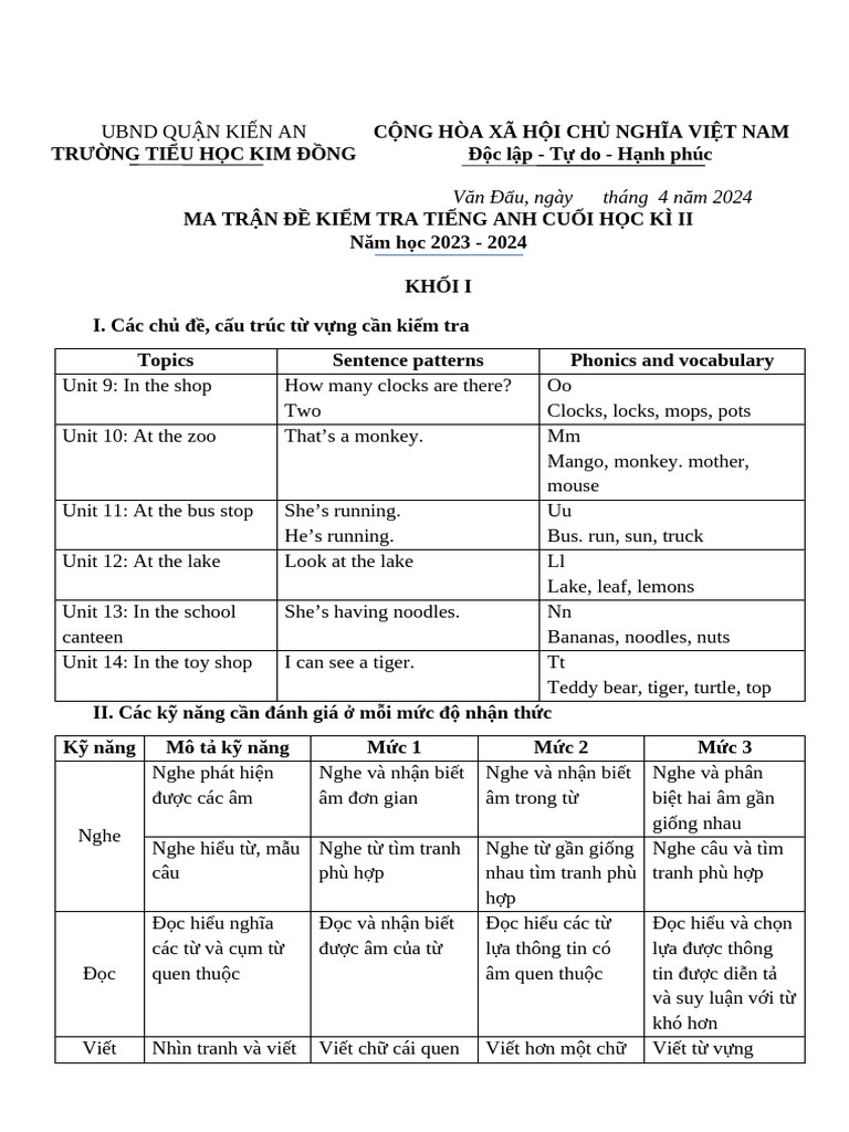 Ma Tran Chkii Tieng Anh k12345 30 4 - 116202416 | PDF