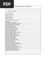 Schools List Rawalpindi Formatted | PDF | Schools | Educational ...