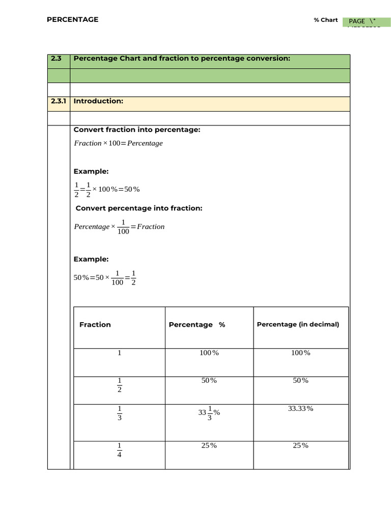 Sba Qa F0005 en | PDF | Percentage | Lexicology