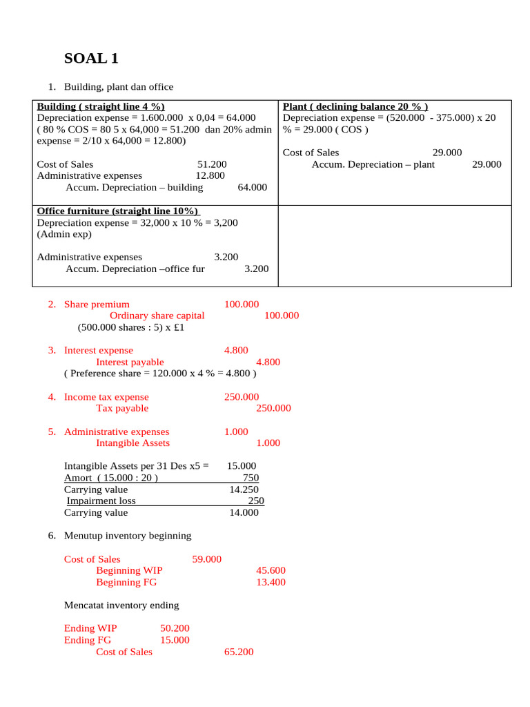 Jawaban Soal Tugas ICAEW Soal 1 | PDF | Book Value | Expense
