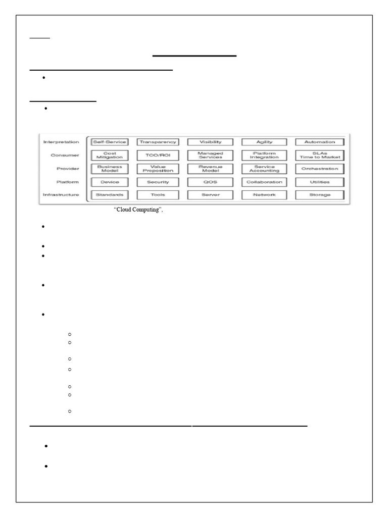 CC&BD unit 2 | PDF | Desktop Virtualization | Cloud Computing CC&BD unit 2 | PDF | Desktop Virtualization | Cloud Computing
