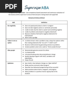 Bacp Supervision Competence Framework Feb21 | PDF | Knowledge ...