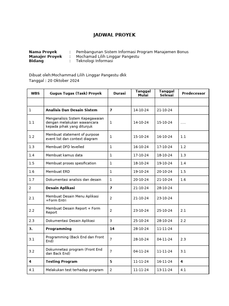 Jadwal Proyek Sistem Informasi Bonus | PDF