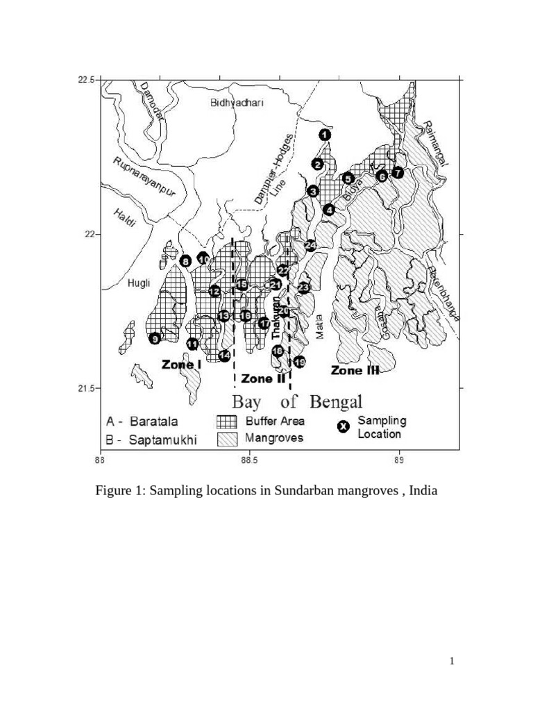 FIG_TABLE | PDF | Applied And Interdisciplinary Physics | Physical Chemistry