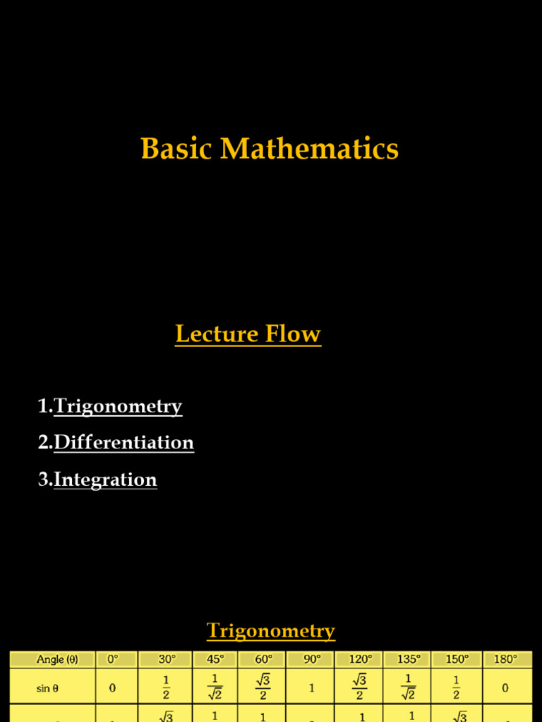 Basic Mathematics | PDF