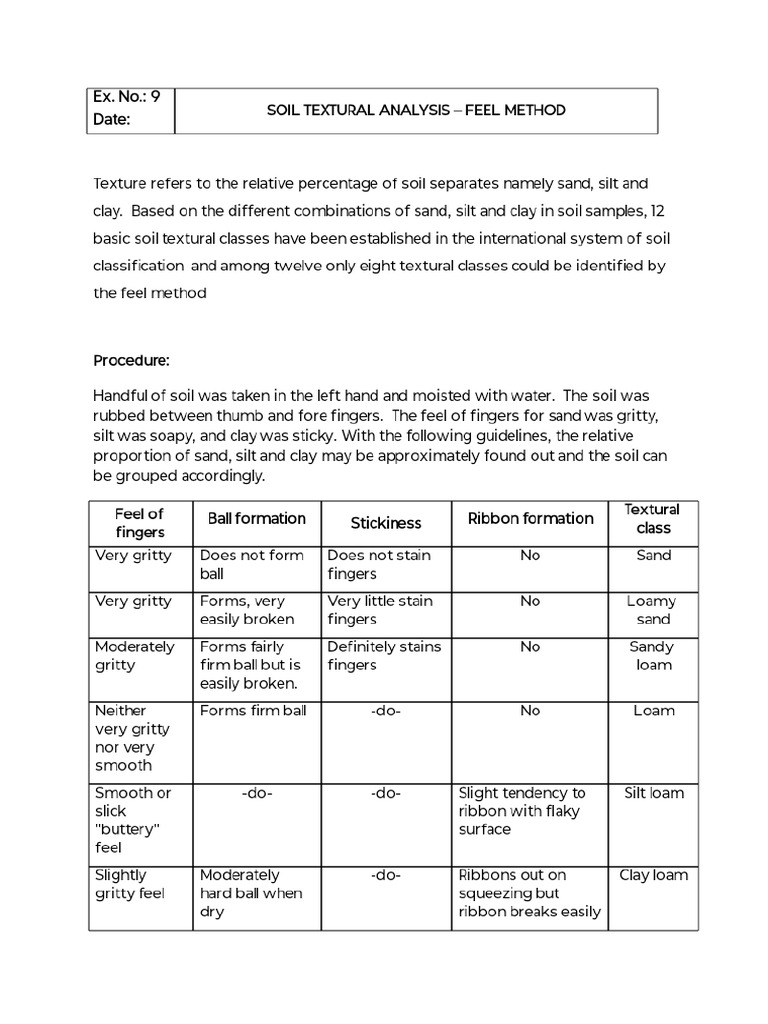 Ex. 9 - Soil Texture by Feel Method | PDF
