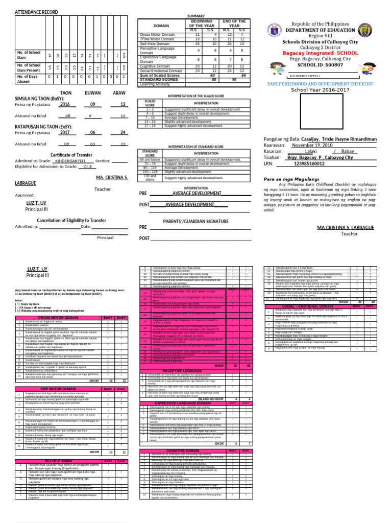 ECCD SY 2021 2022 Nene | PDF