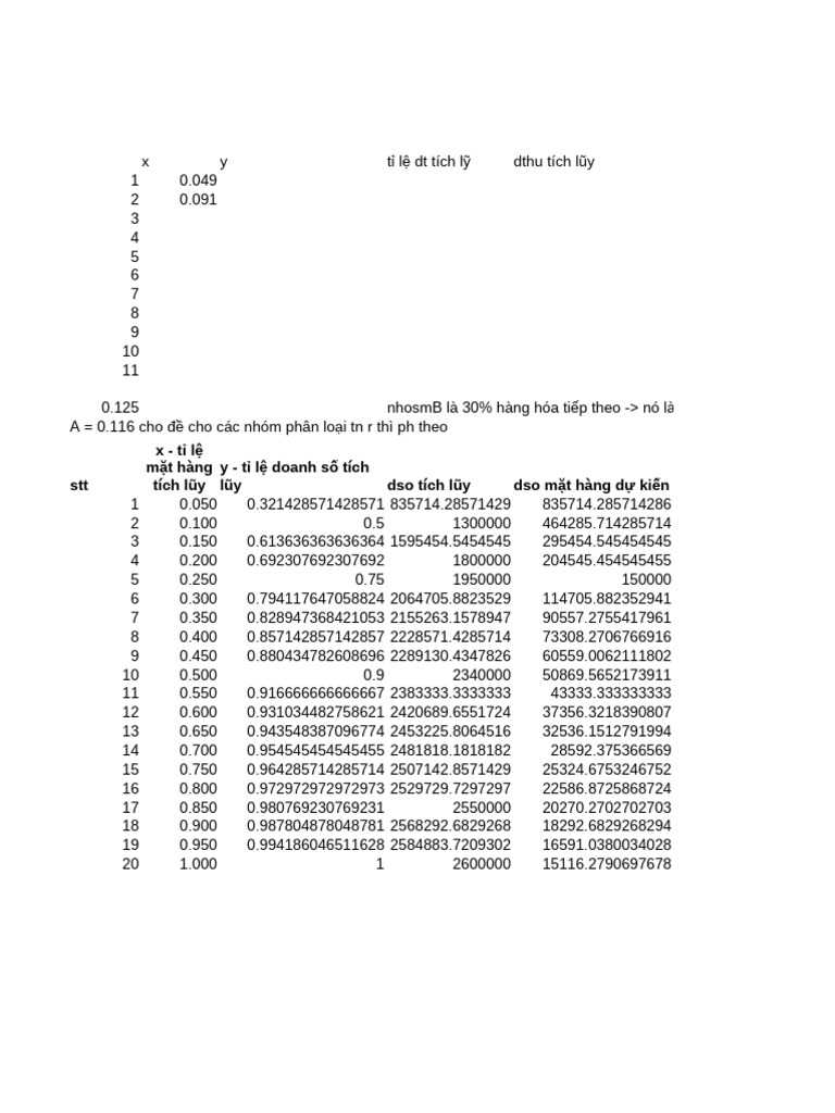 bt qt hậu cần | PDF