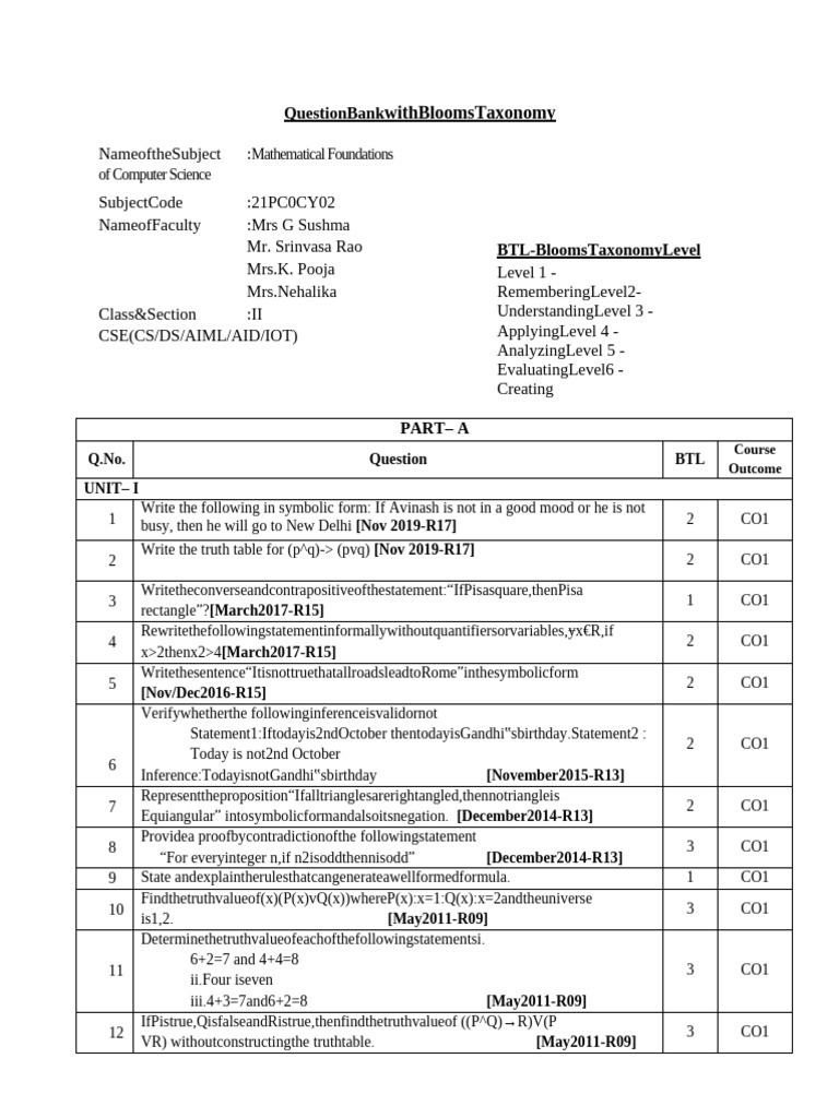 MFCS Final QB | PDF | Group (Mathematics) | Mathematical Concepts