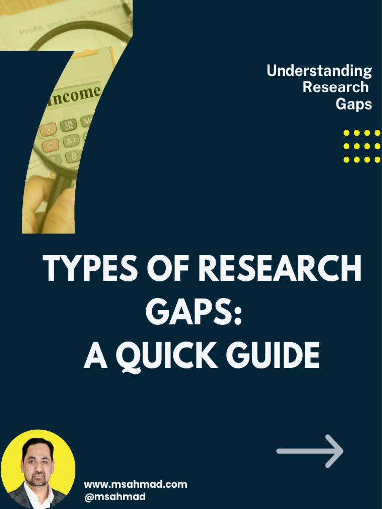 Understanding Research Gaps Guide | PDF | Methodology | Theory