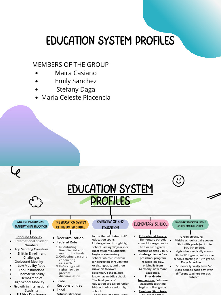 Education System Profiles | PDF | Schools | Middle Schools
