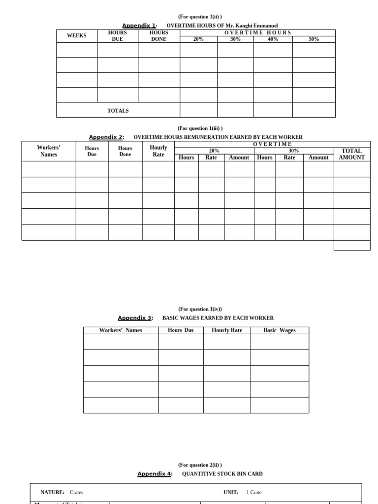 2022 5005 2C - Appendices | PDF | Debits And Credits | Banks