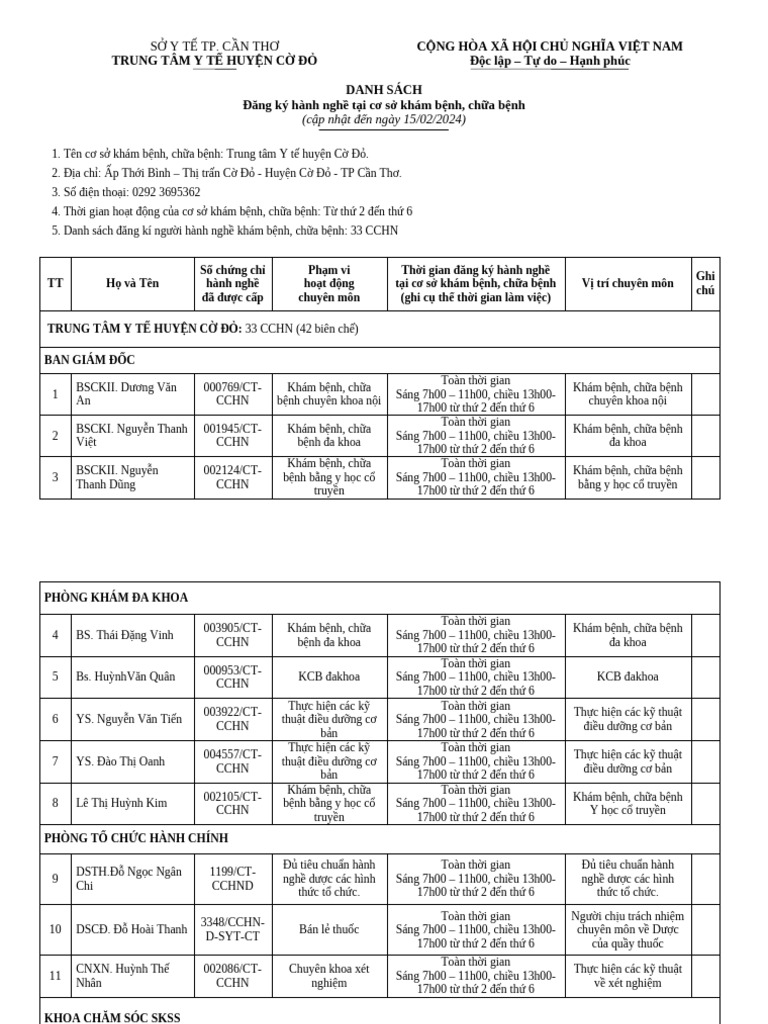 Ttyt Co Do 15 02 2024 | PDF