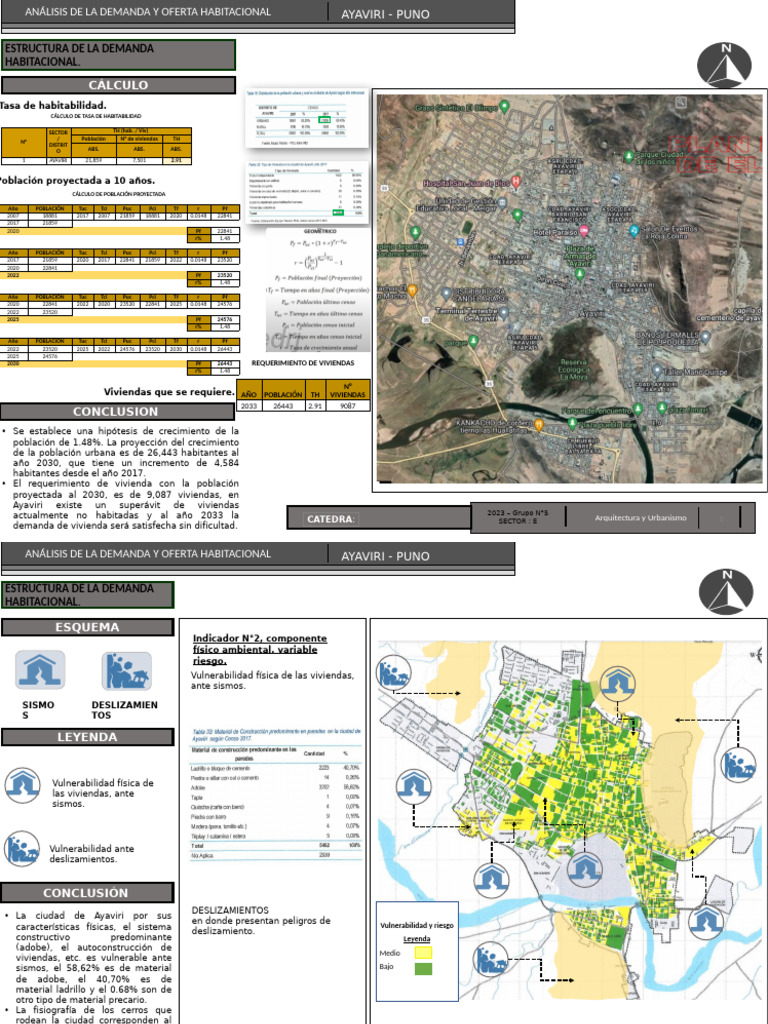 Plantilla de Planificacion .. | PDF