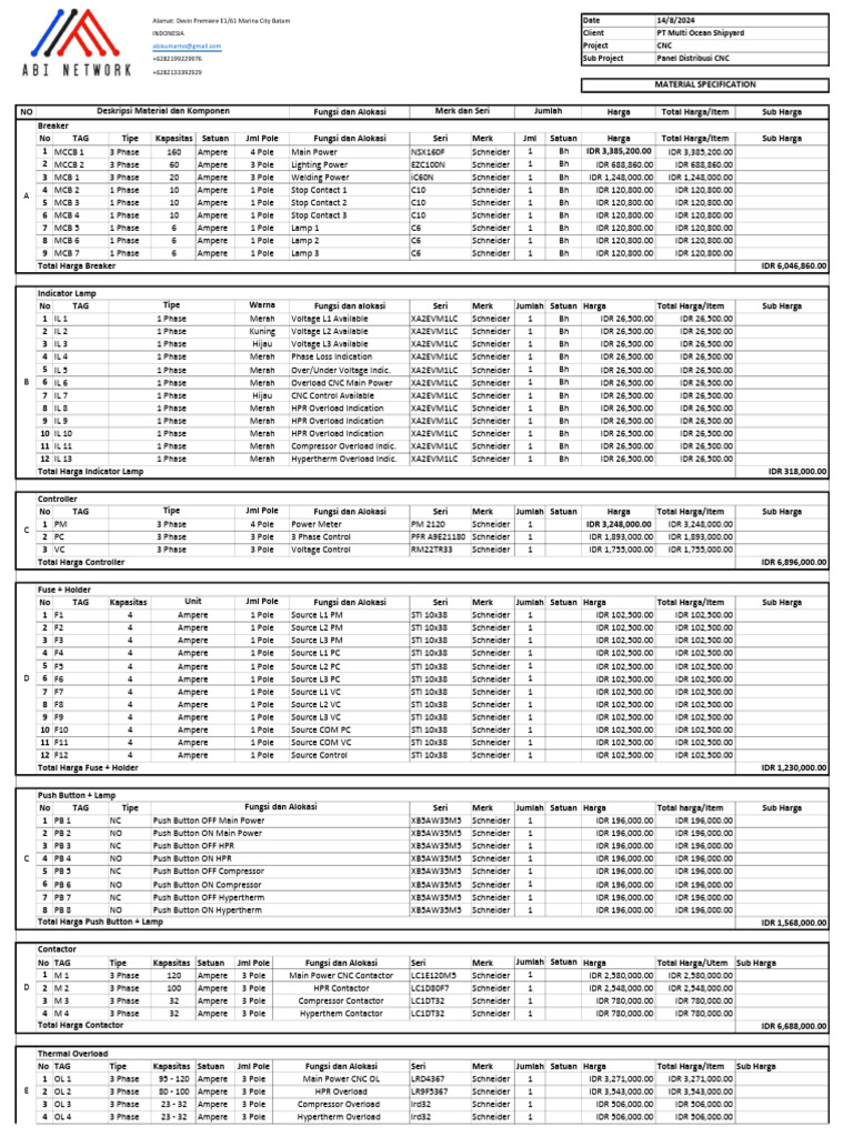 Material Specification and Price | PDF | Electrical Engineering | Wire