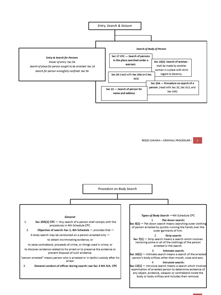 ENTRY SEARCH & SEIZURE | PDF | Search Warrant | Search And Seizure