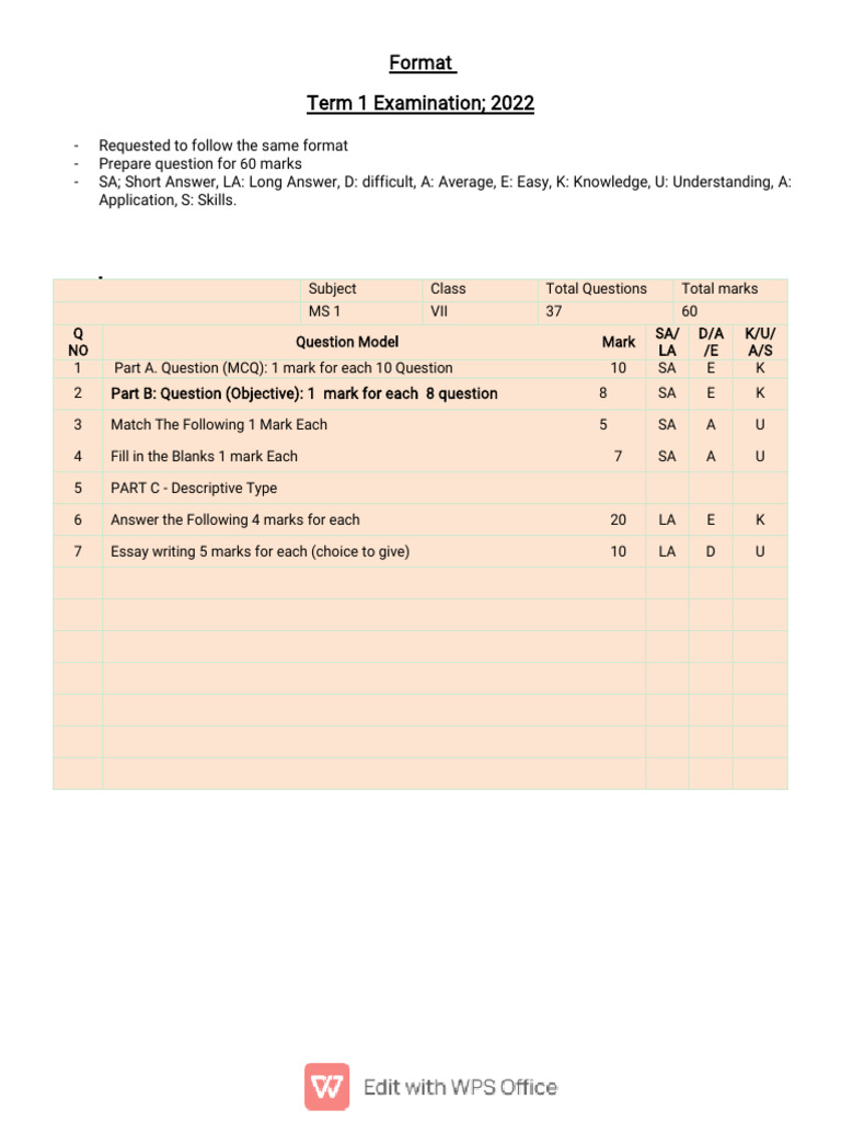 Term1 Question Pattern | PDF