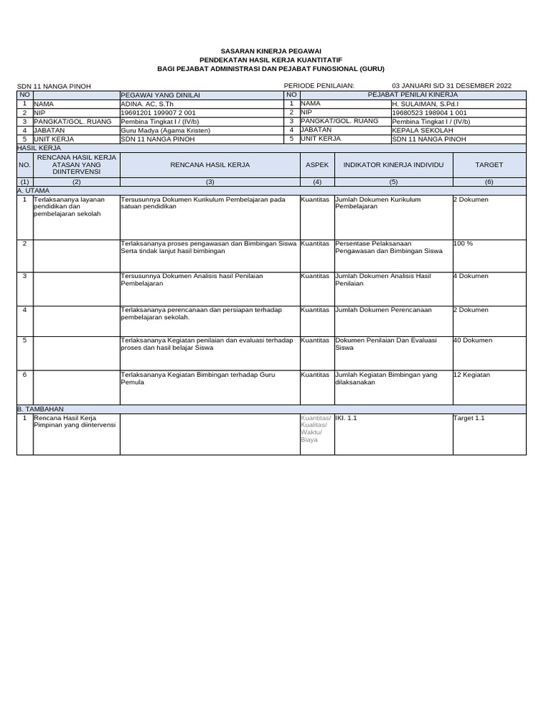 SKP Guru Bu Adina Ace S.TH | PDF
