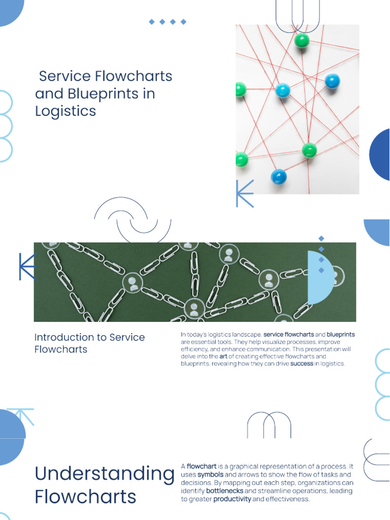 Slidesgo Mapping Success Unveiling The Art of Service Flowcharts and ...