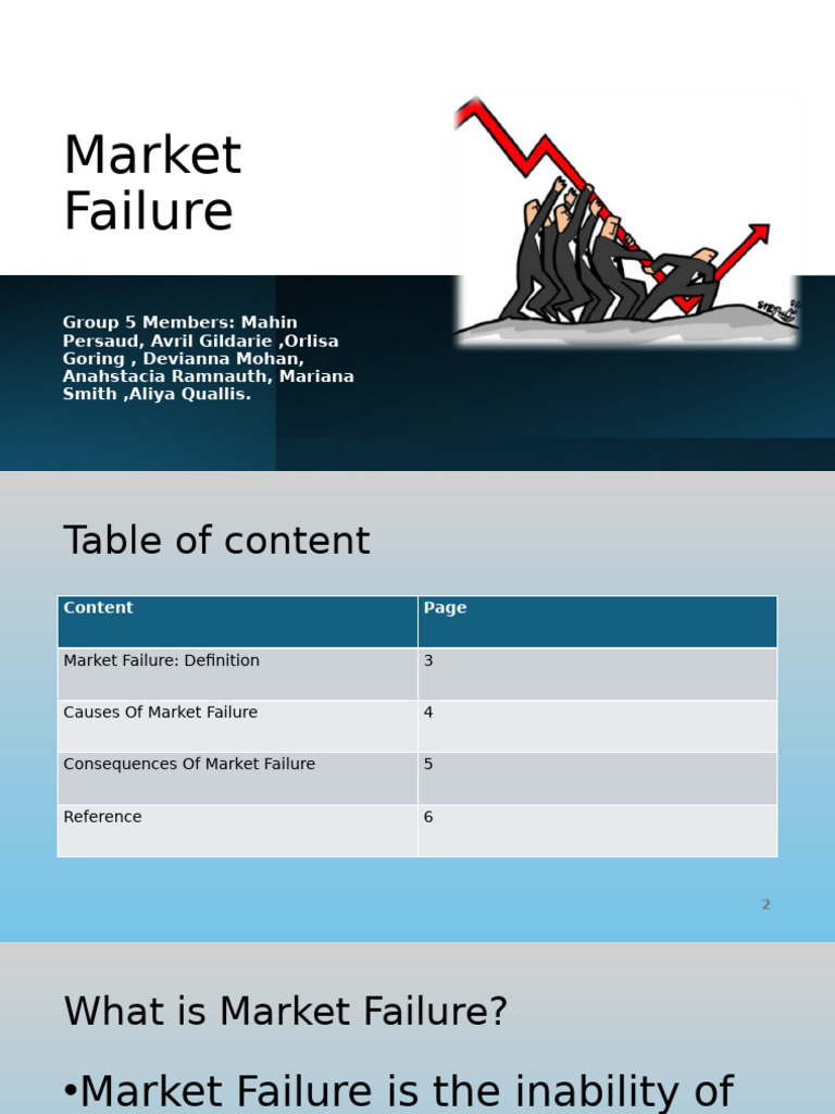 Understanding Market Failure: Causes & Effects | PDF