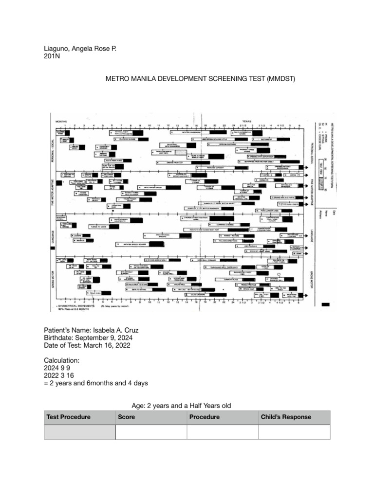 MMDST | PDF | Human Development | Human Life Stages