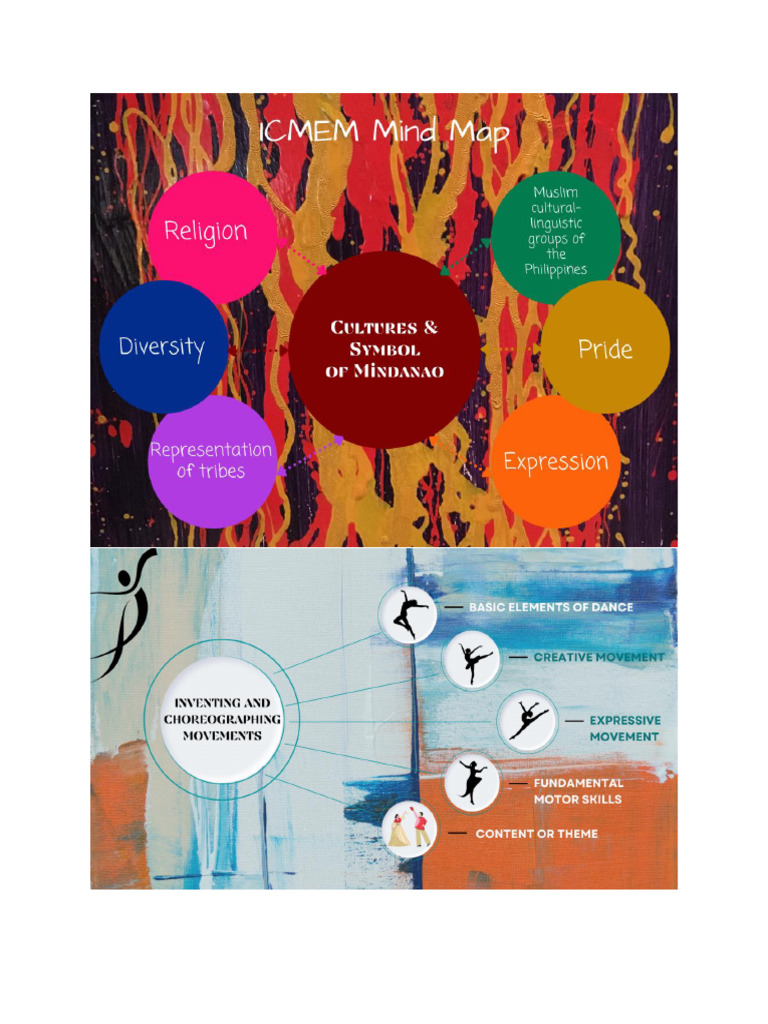 Dela Cerna - Map | PDF
