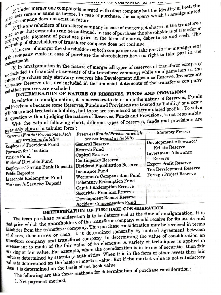 Amalgamation 2 | PDF