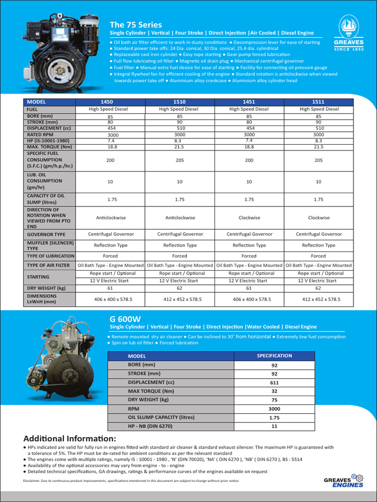 Greaves Diesel Engine - 1510 | PDF | Diesel Engine | Engines