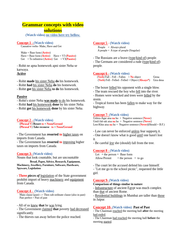 YET Grammar Concepts | PDF | Perfect (Grammar) | Verb