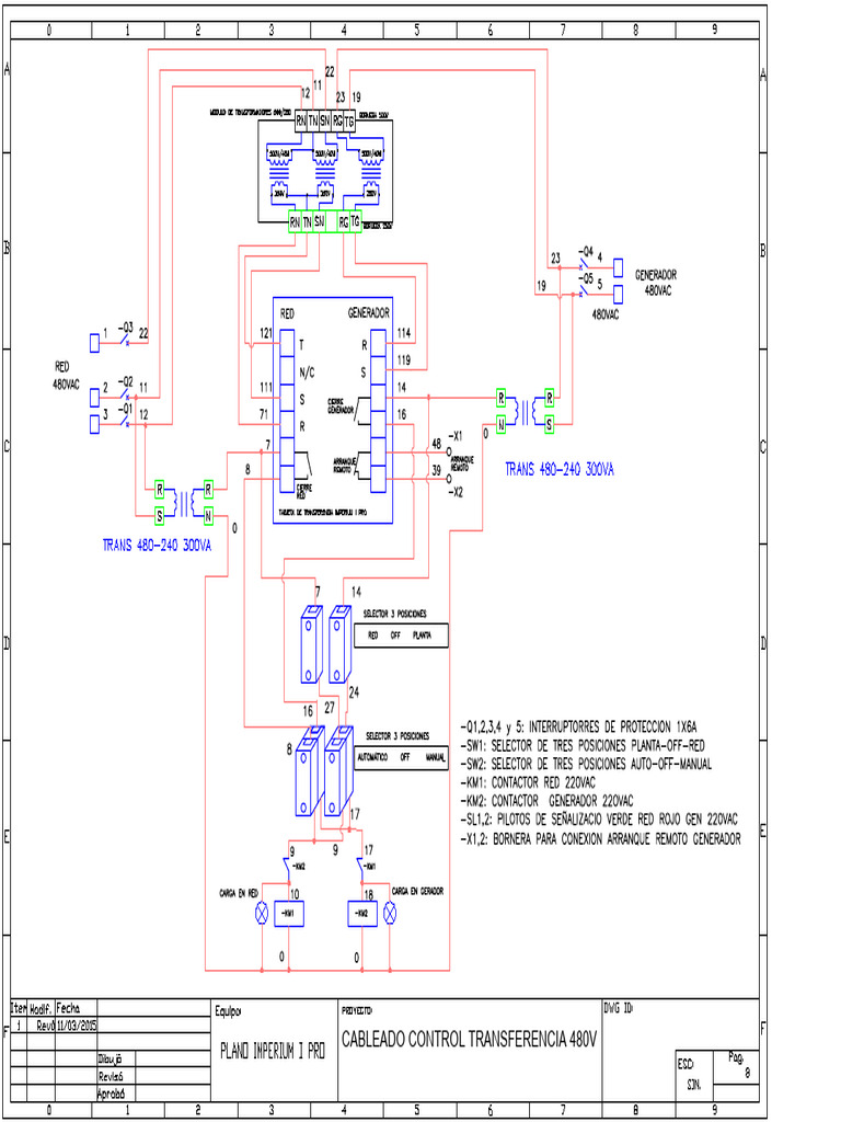 Plano Imperium I Pro 480v | PDF