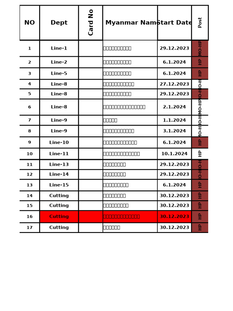 1-2024-Nay Sart Se (Tember (22-27) | PDF