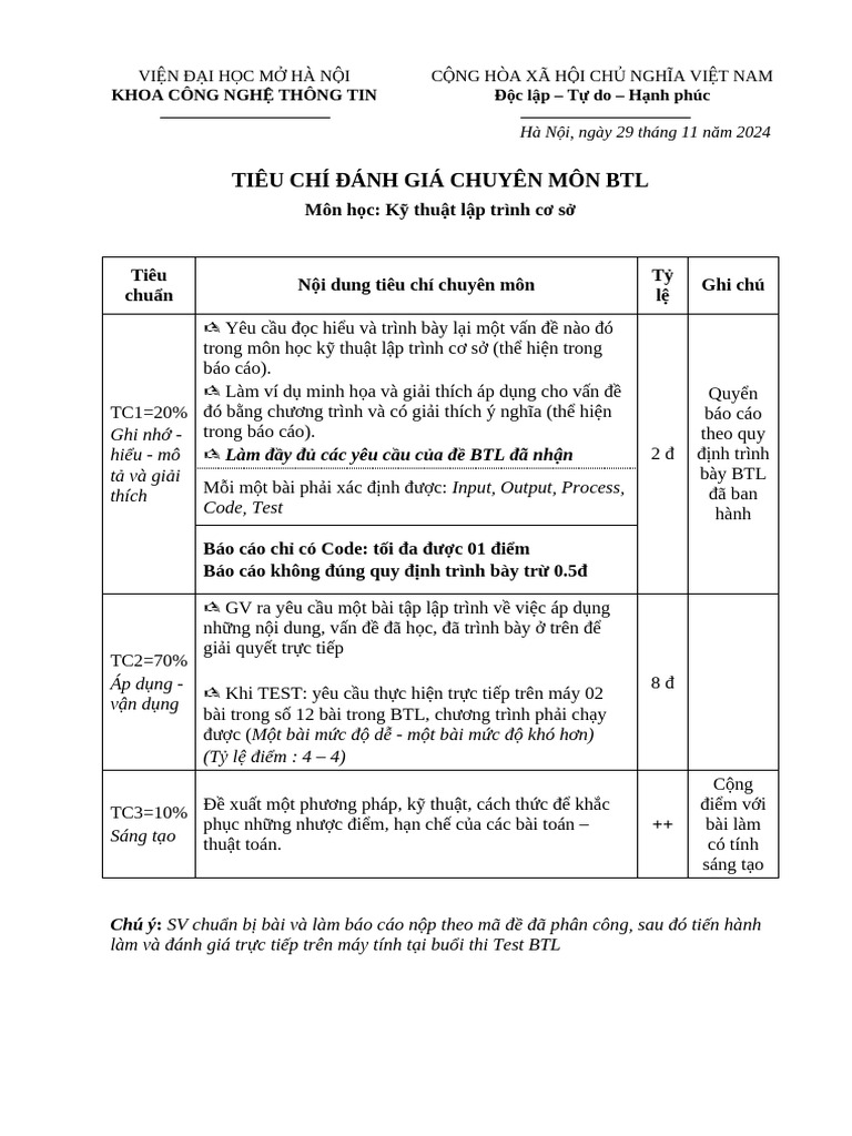 2016-Tieu Chi Chuyen Mon Danh Gia BTL (CSLT) | PDF